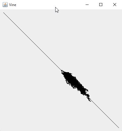 Graphics Not Appearing In Java Jframe Canvas Stack Overflow