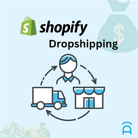 2024 Shopify Dropshipping Guide Ultimate Beginners Tutorial