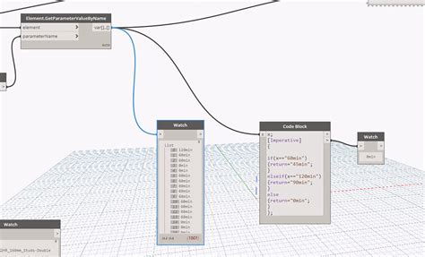 Repeat If Else For All Elements In List Issue Designscript Dynamo