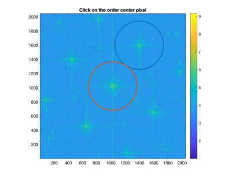 Process Experimental Images — Phaselab Documentation 40 Documentation