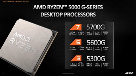 AMD Ryzen 5000G Cezanne Desktop APUs Official Ryzen 7 5700G 8 Core