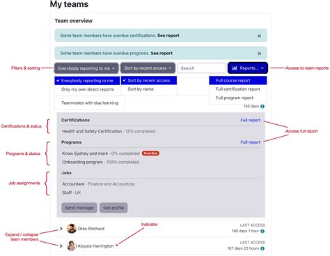 Team Overview Block Moodledocs