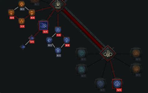 Diablo 4 Zauberer Level Build Skillung Von 1 50 Guide