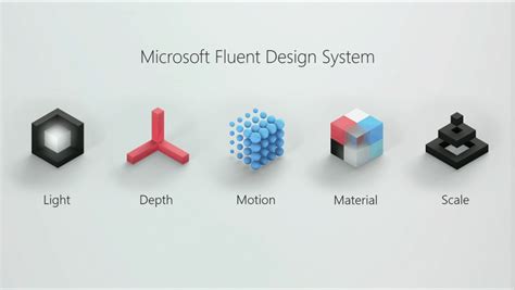 Microsoft Edge Insider Will Use Fluent Design For Form Controls And