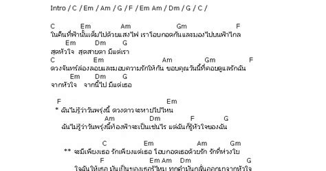 แหล่งรวม คอร์ดukulele อูคูเลเล่ กีต้าร์ คอร์ดอุคูเลเล่ เพลง ลูกอม