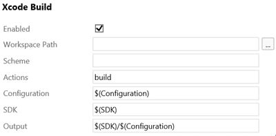 Create A Build VNext Build Definition Naked Agility With Martin