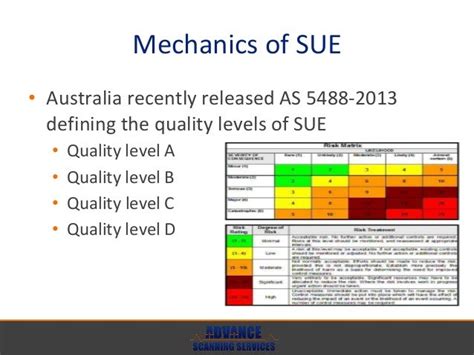 Subsurface Utility Engineering 2013 By Advance Scanning Services