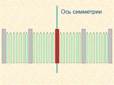 Симметрия Урок математики для учащихся 4 класса презентация онлайн