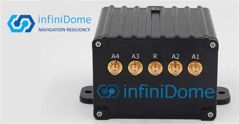 Cost Effective Lightweight Dual Band Gnss Anti Jamming Solution For