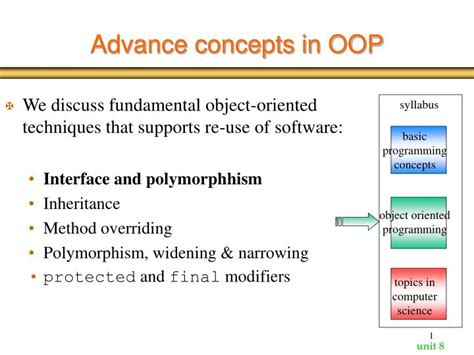 Ppt Advance Concepts In Oop Powerpoint Presentation Free Download