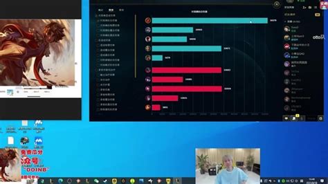 【英雄联盟】doinb打出封神一战，当场开喷垃圾话，25分钟六神，otto被打自闭 3楼猫