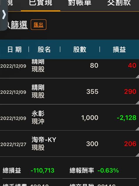 股票 理財板 Dcard