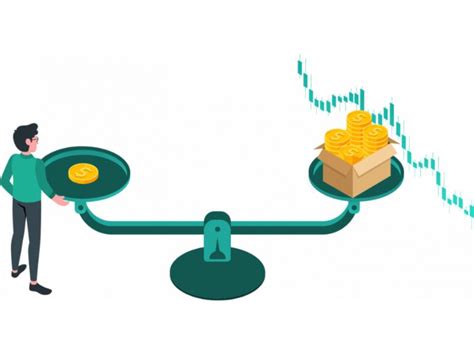 Option Margin Requirements And Rules Library Of Trader