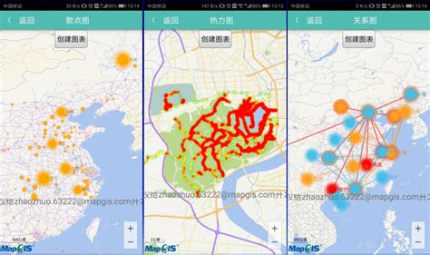 Mapgis Mobile React Native Mapgis Mobile For React Native，是mapgis推出的一款