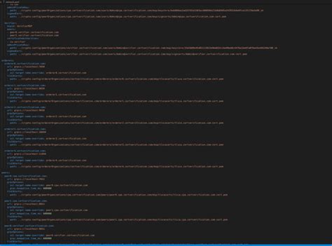 hyperledger caliper —hyperledger fabric tps identification by vishnu