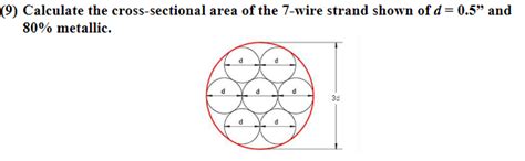 Solved 9 ﻿calculate The Cross Sectional Area Of The 7 Wire