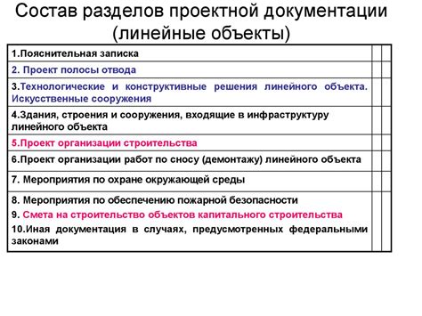 Выдача разрешений на строительство и ввод в эксплуатацию презентация