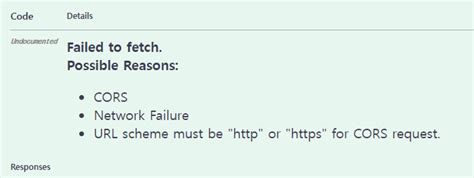Spring Boot 프로젝트에 Swagger Ui 적용 Rest Api 테스트 및 명세 만들기