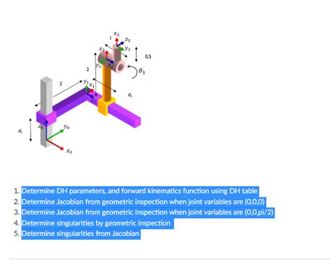 1 Determine Dh Parameters And Forward Kinematics