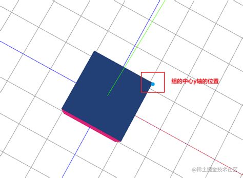 ThreeJs Primer 41 Methods And Techniques For Object Rotation 2