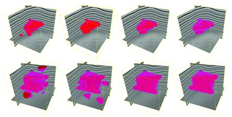 The Salt Segmentation Results Predicted By Different Methods The