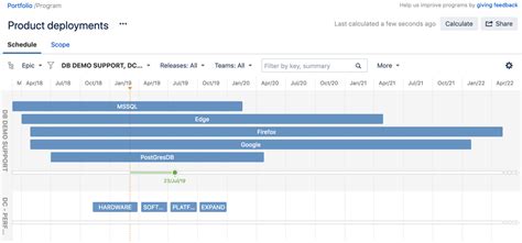 Portfolio For Jira 226 Release Notes Atlassian Documentation