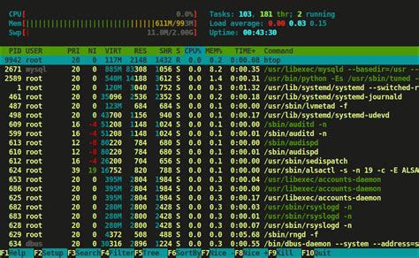 Cara Menggunakan Termux Untuk Hack Fb