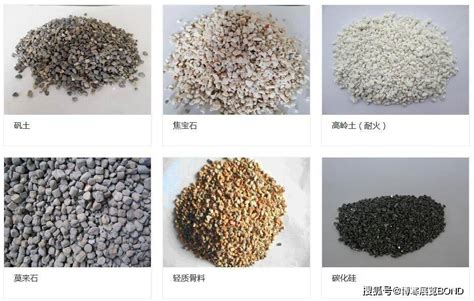 导热填料 导热粉体 散热 材料 石墨