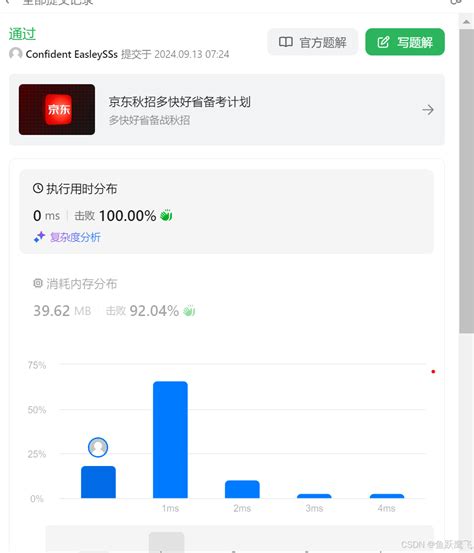 Leetcode面试经典150题 202快乐数 Csdn博客 Leetcode面试经典150题 202快乐数 Csdn博客