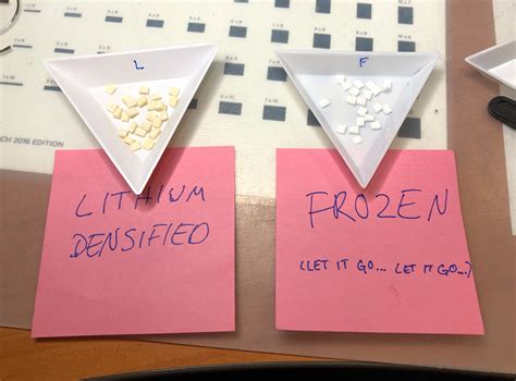 The Evolution Store Added A New Photo The Evolution Store