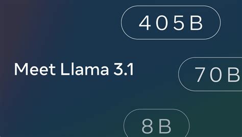 Top 15 Best Content Generation Tools That Use Ai