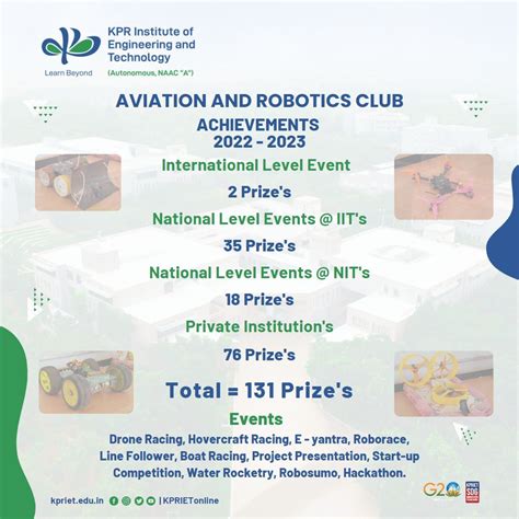 aravind senthilkumar posted on linkedin