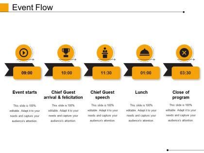 Event Flow PowerPoint Presentation Templates SlideTeam