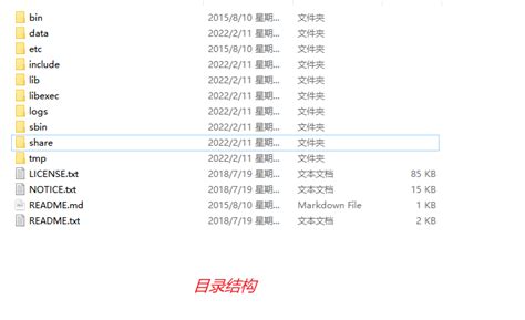 Windows Hadoop Namenode Segmentfault