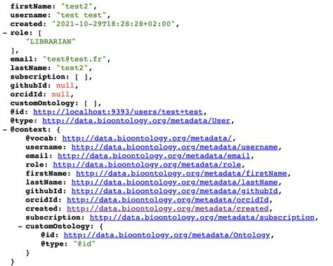 Modify User Model To Store GitHub And ORCID Info Issue 341
