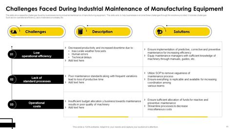 Industrial Maintenance Powerpoint Ppt Template Bundles PPT Sample