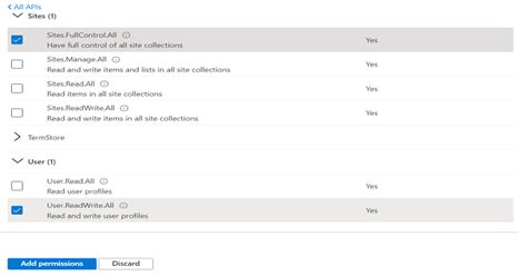 configuring the api permissions manually without using the global