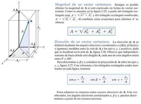 Vectores Cartesianos 3D Estatica