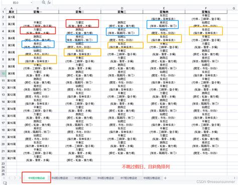 【办公类 16 03】“大班运动场地分配表2 斜线排列、5天循环、不跳节日”（python 排班表系列）5人排班表5天循环 Csdn博客