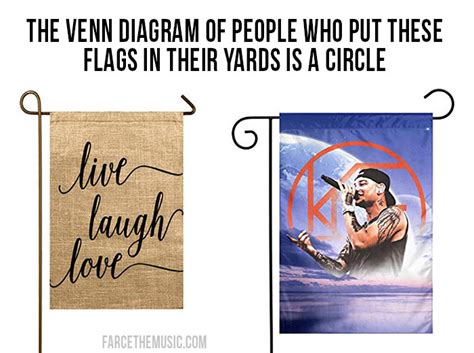 Farce The Music Monday Morning Memes Zac Brown Band Kane Brown