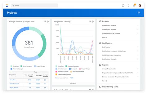 Project Management And Resource Capacity Planning Software Workday Us