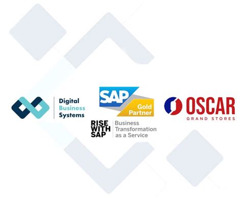 mahmoud moussa posted on linkedin