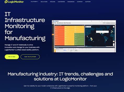 Logicmonitor Application Monitor Flow Diagram Netflow Logicm