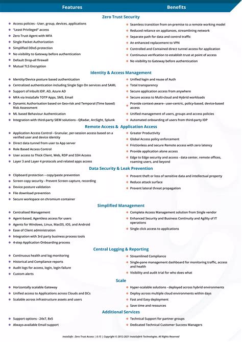 Instasafe Zero Trust Access Key Features And Benefits Pdf