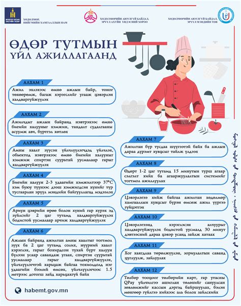 Хоол Хөдөлмөрийн аюулгүй байдал эрүүл мэндийн төв