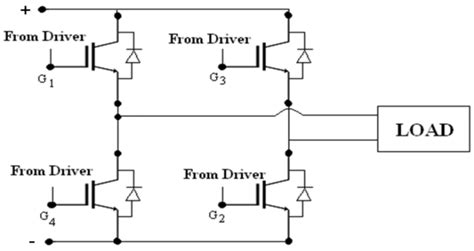 Grid Tie PV System Topology Download Scientific Diagram