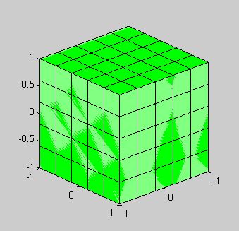 Image Processing Performing 2D Cut On 3D Cube In MATLAB Stack Overflow