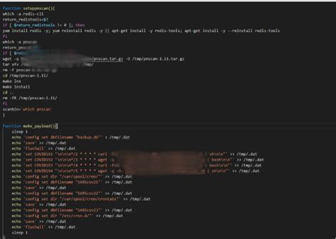 Timeline And Ttps Of Teamtnt Cybercrime Group Threat Intelligence