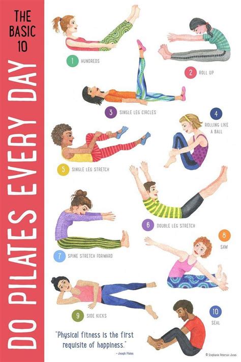 Pilates Exercises For Beginners Pdf Cool Product Evaluations Special