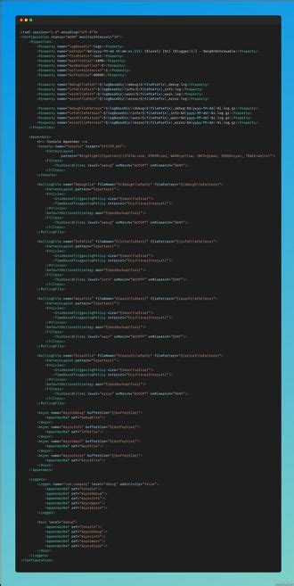 Java Logging Log4j2 Testing Automation Tech Tshifhiwa Sinugo
